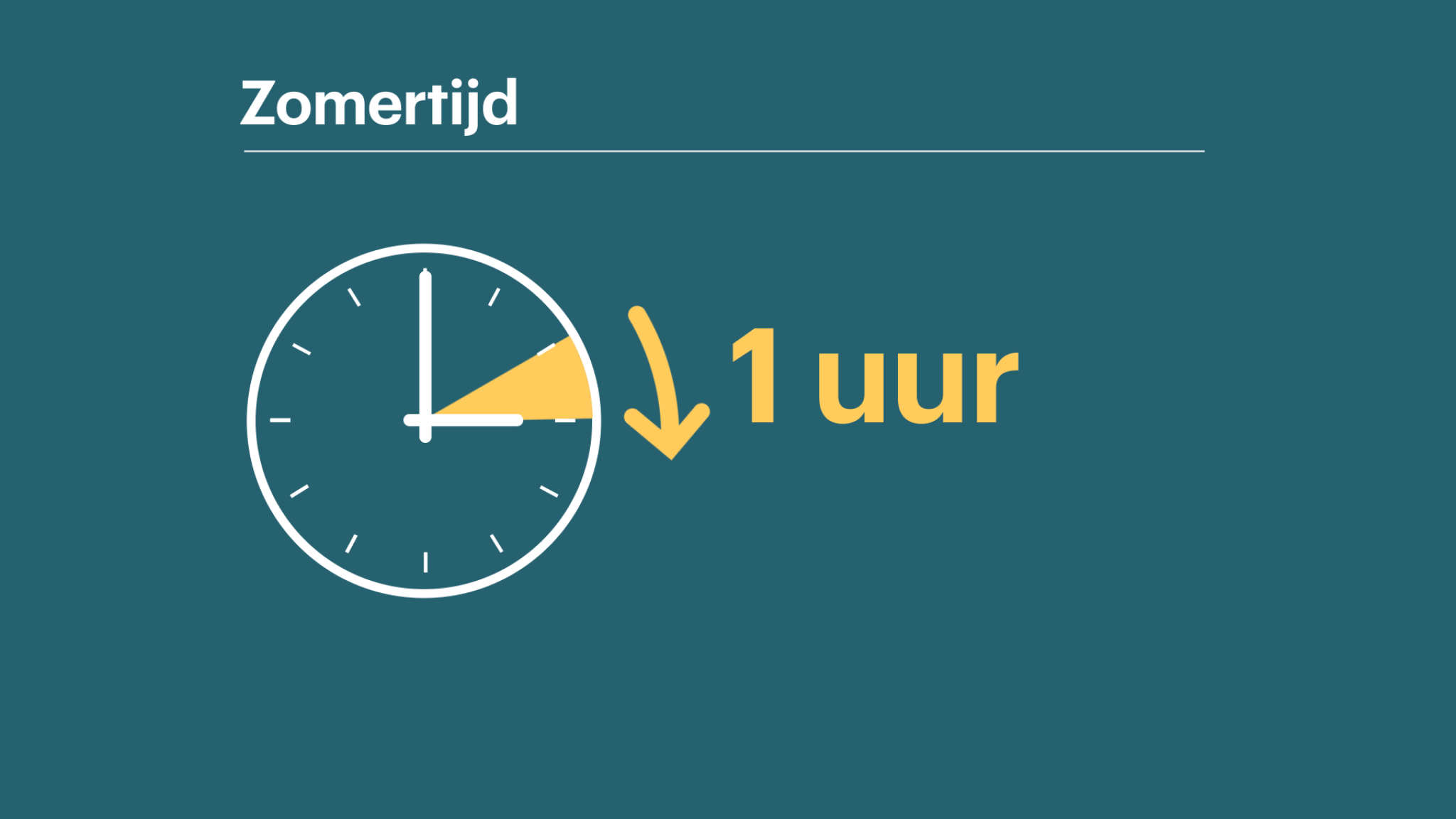 De klok gaat zondag 30 maart een uur vooruit - Almelo1